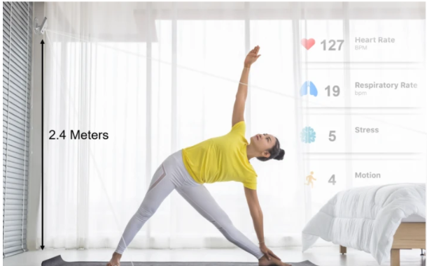 Best Touchless Cardiac Monitor Device - Cardio - Medium