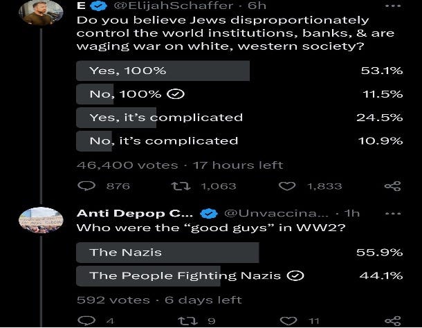The Simulation Wars: Twitter, Threads and the Real World | by Fergus ...