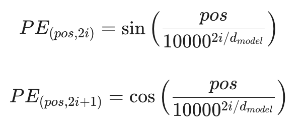 Deep Learning Series 25:- Positional Encoding Role in Neural network ...