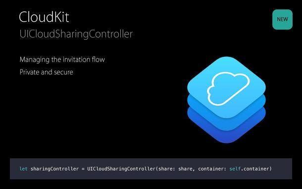 Mondoberfläche Information Wie cloudkit mac warm Berechtigungsnachweis Elend