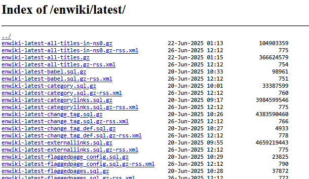 A Quick Guide to Downloading Wikipedia | by Archie Lister | Medium