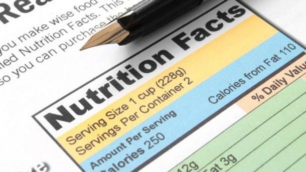 20 Surprising Nutrition Facts That Should Be Common Sense ( But Aren’t ...