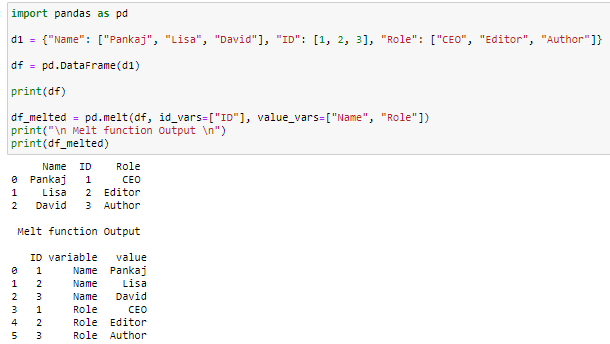 Functions In Python. Every Data Scientist will be using… | by Santhosh ...