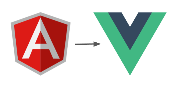 How to Migrate from AngularJS to Vue | by Nicolas Payot | DailyJS | Medium