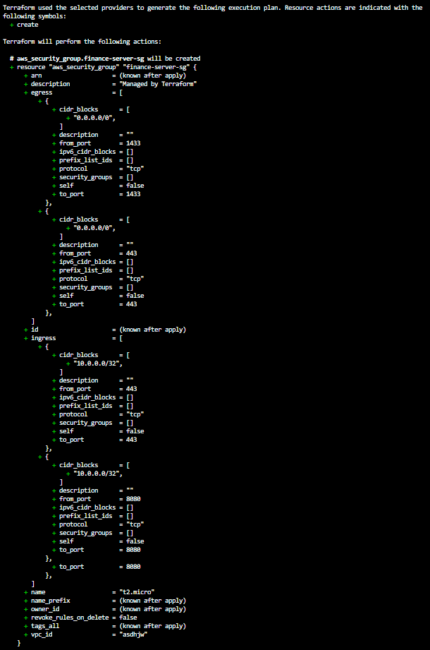Terraform Dynamic Blocks Dynamic Blocks In Terraform Allow Us To… By Kekashri Joshi Medium