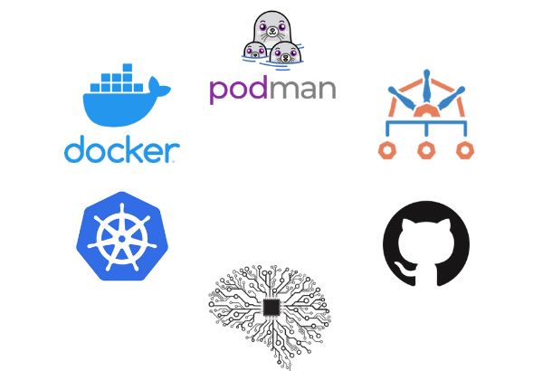 My Journey Into Devops Leveraging Docker And Kubernetes For Machine Learning Applications By