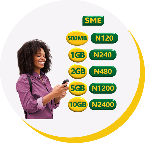 BUY DATA AND MAKE SOME MONEY DOING IT | by Victor Eichie | Medium
