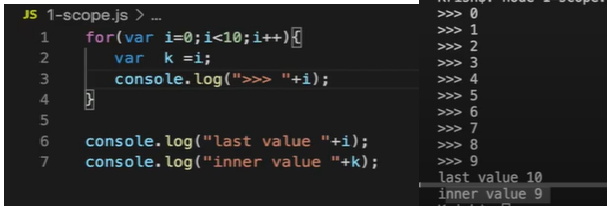Modern JS. JS has introduced some reasonable… | by Praboda karunarathna ...