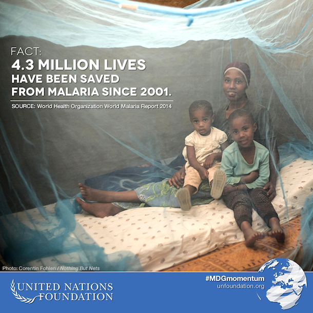 5 Days, 5 Facts: Gains Against Malaria | by United Nations Foundation ...