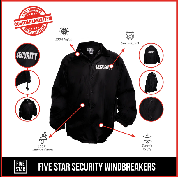 Why Are Security Uniforms Important for Your Business? | by Pro ...
