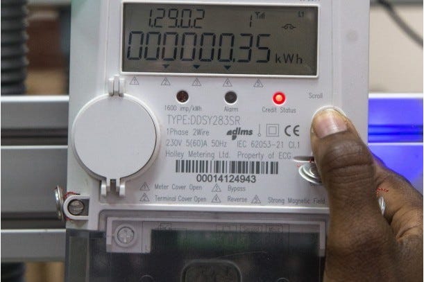 Machine Learning For Energy Theft Detection | by Tams George | Medium