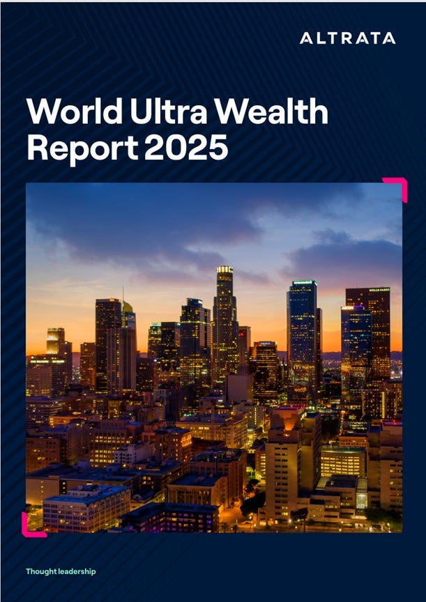 UHNW represents 1% of the global population but 32% of total HNW wealth ...