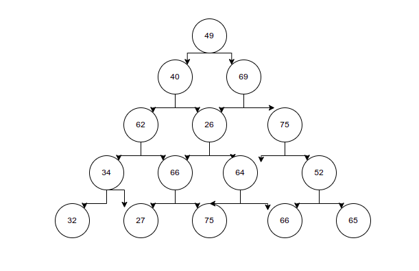 HZU18 Writeup — Pyramid. Haruul Zangi U18 тэмцээний эхний үе… | by Bekkaze | Medium
