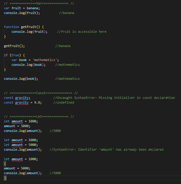 Know About JavaScript: Var, Let and Const | by Aamna Akhtar | Medium