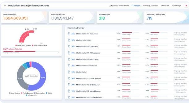 “Codequiry: Your Reliable Source Code Plagiarism Checker” - Codequiry ...