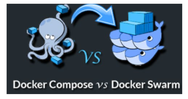 206)Docker Compose Vs Docker Swarm: | by Venkatramanan C S | AWS in ...