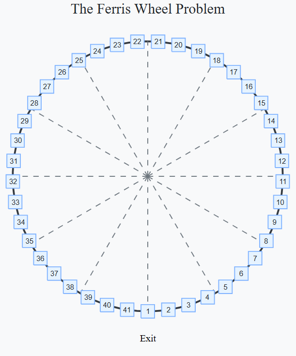 Guide — Visualization with Python: Ferris Wheel Visualization with ...