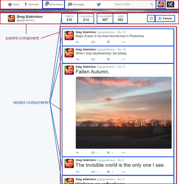Components — The Building Blocks of a React.js Application | by Alina ...