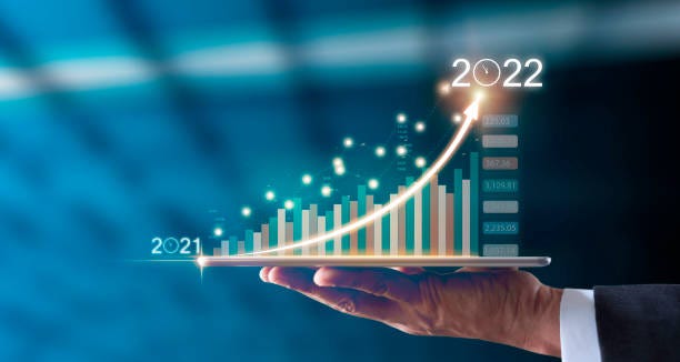 Predict The Future Prices Of The Stock Market With This API | by ...