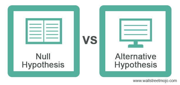Null Hypothesis & Alternative Hypothesis :: Common Questions | by The ...