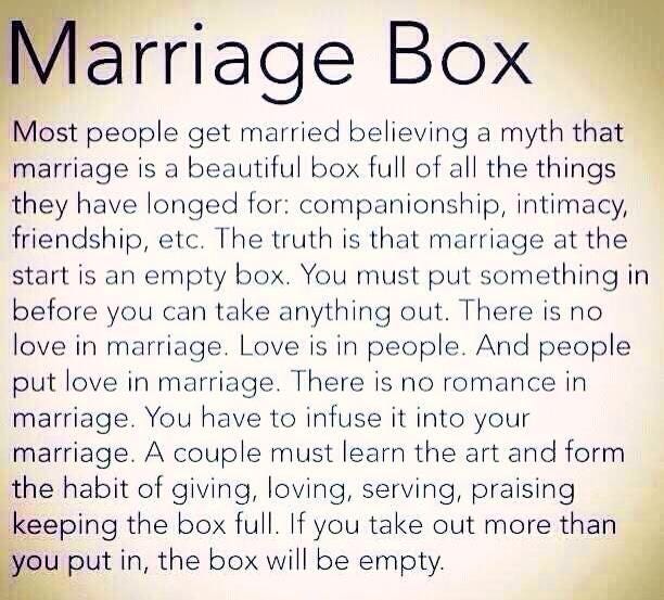 What Marriage is All About: Secrets to a Fulfilling Relationship | by ...