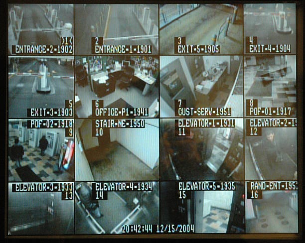 Insurance Implications: How Security Cameras Affect Premiums in Perth ...