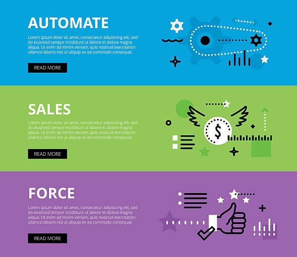 Salesforce Automation Testing Benefits Types And Challenges By Rohit Bhandari Medium