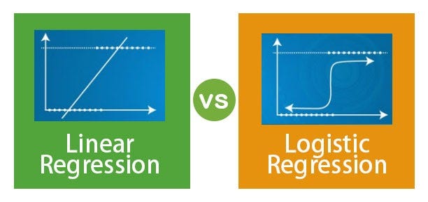 Know the Difference Between Logistic and Linear Regression Through ...