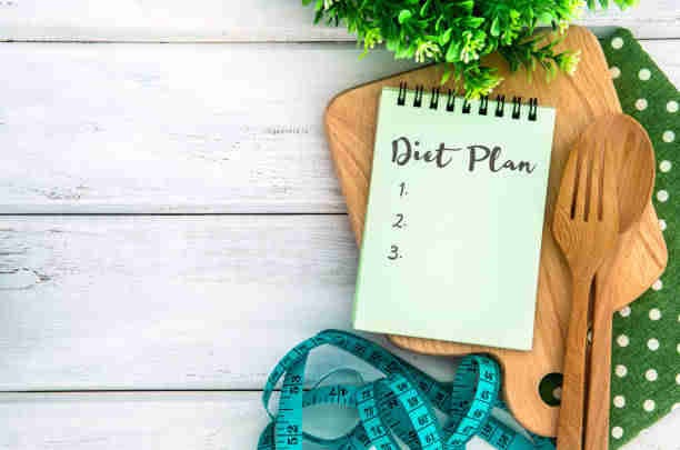 Here’s Your Healthy Diet Plan for Weight Loss | by HARSHAL JAIN ...
