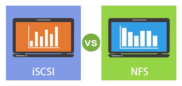 Exploring the Performance Differences: NFS Mounts vs iSCSI + LVM in ...