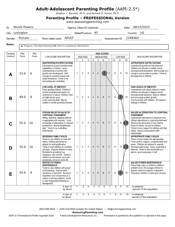 If you have an open CPS case, you’ve probably been ordered to take a ...