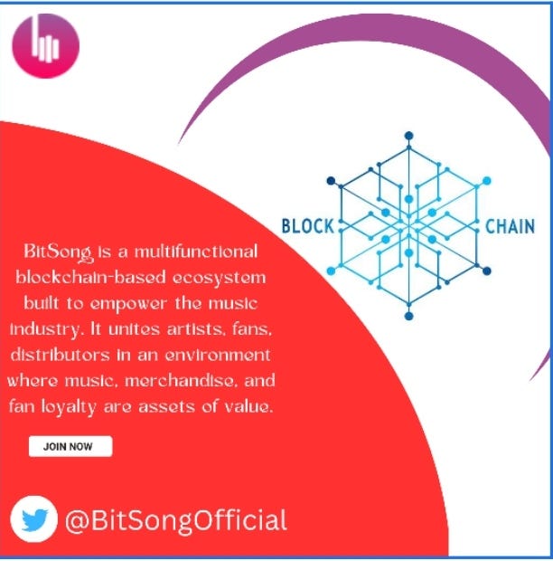 BTSG SUPPORTED WALLETS .. BITSONG BLOCKCHAIN | by Nsikakudodung | Medium