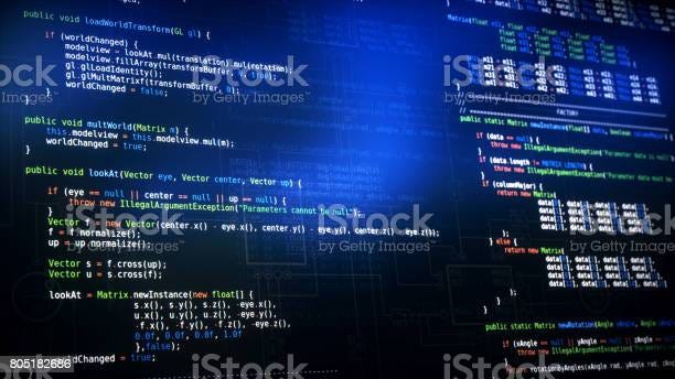 What Is Java Developer? - PANDIT G - Medium