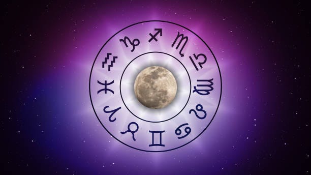Harnessing the Strongest Energy of a Debilitated Planet in Astrology By ...