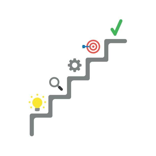 “Mastering Classification: A Beginner’s Guide to Machine Learning ...