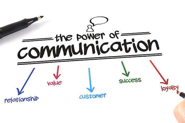 How To Pivot and Recover From Poor Communications in Project Management ...