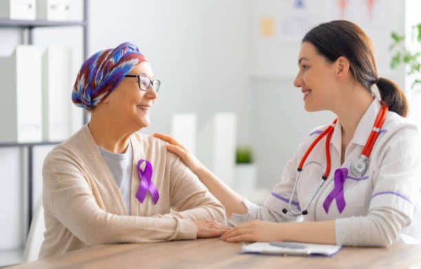 Community Oncology Services Global Market Expected to Reach $89.48 ...