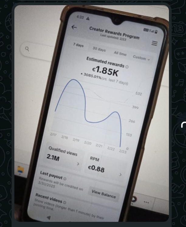 Hello Writers! This is how I made $2000 on TikTok just by posting ...