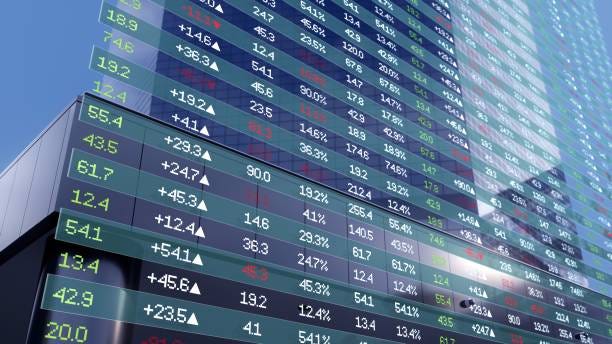 How Geopolitical Events Shape Financial Markets | by Muzamil Hussain ...