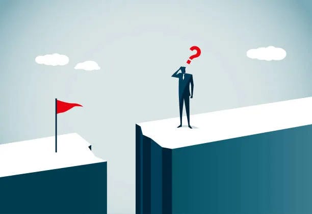 How to do a Gap Analysis as a Business Analyst | by Shehan Amarasinghe ...