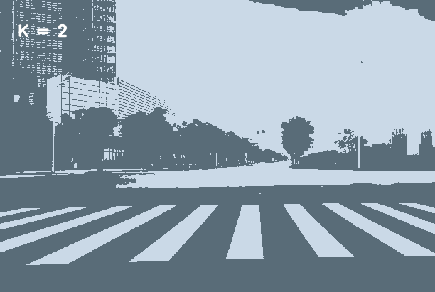 Color Quantization Using K Means Clustering In Python By Vipin Dev Genius