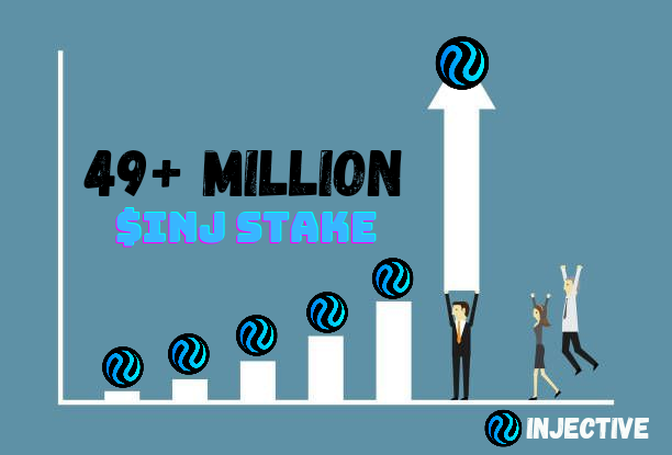 Injective Heats Up: Staking Stampede Heads for 50% of Total Supply It's ... Injective Heats Up: Staking Stampede Heads for 50% of Total Supply It's ...