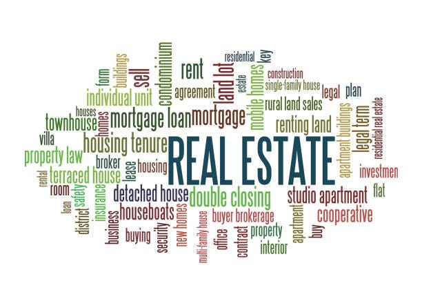 Real Estate Words: Explained! | GetSetHome | Medium