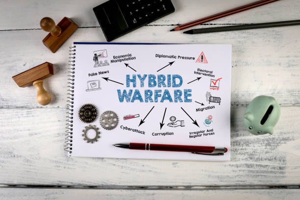 Hybrid Warfare: Conquering the Challenges of the Hybrid Work Model | by ...