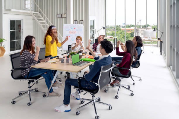 Change Management,Team Empowerment,Innovation,Business Goals ...