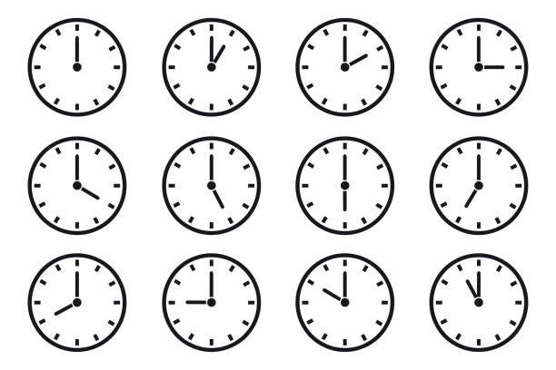 Datetime과 나노초를 사용한다면 인지하고 있어야 할 Datetime 반올림 By Jaehyun Park Medium
