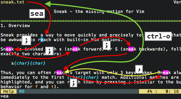 4 Outstanding Vim Plugins. This is a list of some vim plugins I… | by C ...