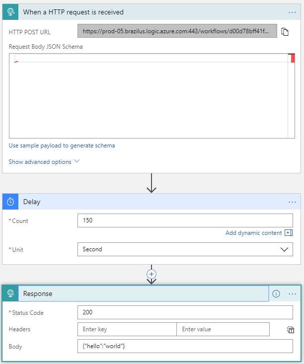 Use API-M To Mask Async APIs When Moving Implementation to Logic Apps ...