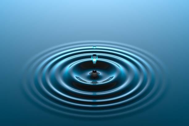 Who am ‘I’?. ~ Zulqarnain Ahmed | by Zulqarnain Ahmed | Medium