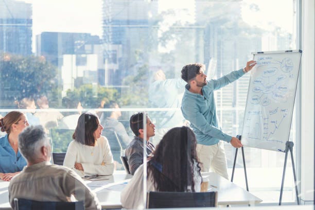 Why Is Leadership Training Important? The Real Reason Teams Succeed or ...
